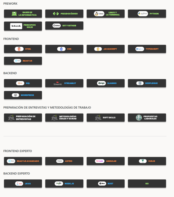 Master en Desarrollo Web Full Stack - Conquer Block (actualizado JUL ...